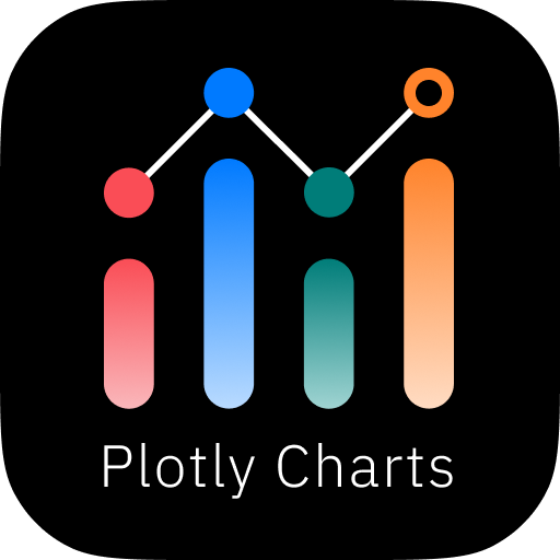 Plotly Charts |🤖 AI Powered Chart Plugin | Bubble